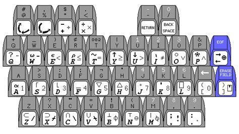Ecele Wallpaper Computer Keyboard Images