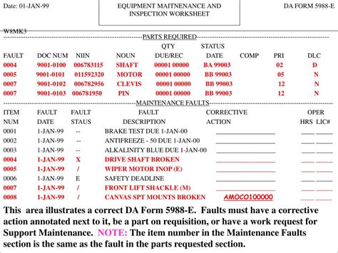 Ppt 5988 E Lesson Agenda Powerpoint Presentation Free Download Id