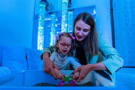 Positive Behaviour Support Ndis Approved Services