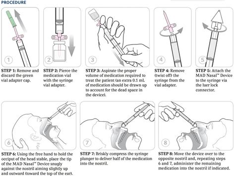 Lma Nasal Mucosal Atomization Device Mad140 Live Action Safety
