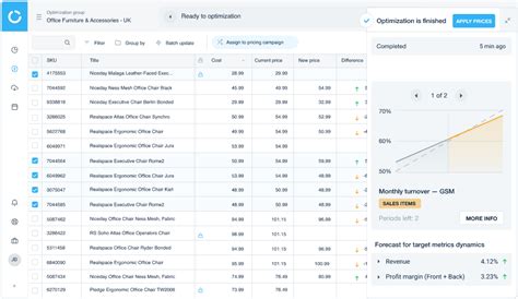 Advantages And Disadvantages Of Pricing Software