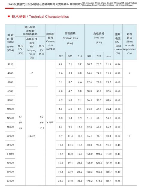66kv Class Liquid Immersed Power Transformer Zbb Transformer
