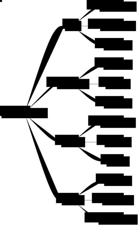 Remote Procedure Call Complete Guide To Distributed System
