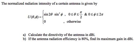 Solved The Normalized Radiation Intensity Of A Certain
