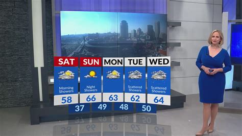 Friday Forecast Fox 2