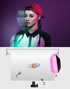 25 Lighting Maps And Light Photography Ideas To Save Today