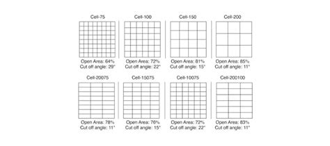 Open Cell Ceilings Aurcal