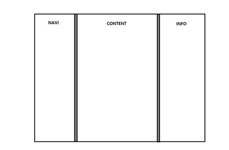 Problems With Getting Dynamic 3 Panel Layout To Work Rkivy