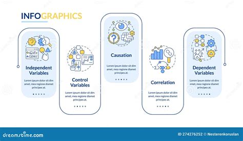 Causal Research Variables And Principles Rectangle Infographic Template