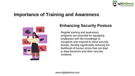 Understanding The Risks In Cloud Securitypptxpdf