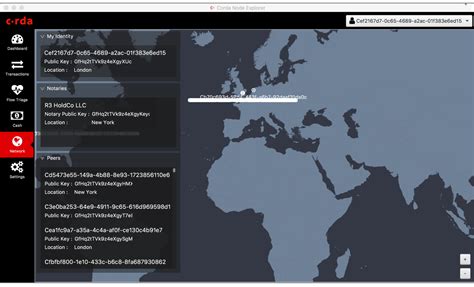 Building Blockchain Applications With Corda Enterprise On Aws Aws Partner Network Apn Blog