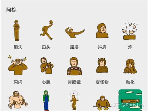 有哪些搞笑的微信原创表情包？ 知乎