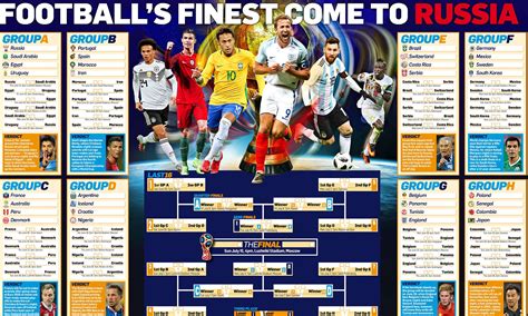 Free Print World Cup Wall Chart 2018 Download Free Print World Cup