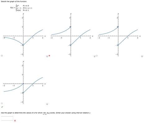 Solved Sketch The Graph Of The Function F X ⎩⎨⎧exx−1ln X