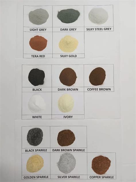 Epoxy Grout Colored Sand At Best Price In Ghaziabad By Swastik