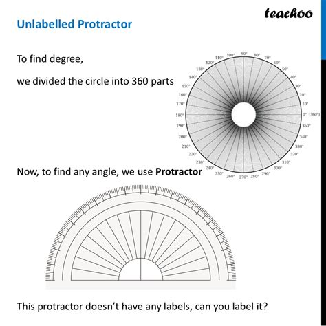 [class 6] Unlabelled Protactor Ganita Prakash Teachoo