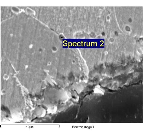 Copper Segregation ~2 5 Cu Surrounding Inclusions In The 0 5 Cu 0 3