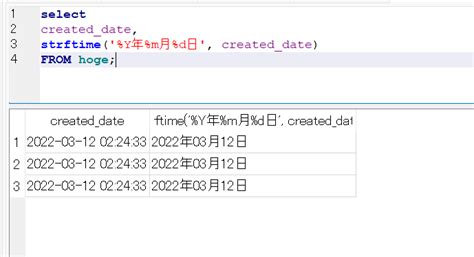 Sqlite 日時のフォーマットを指定する Mebee Sqlite 日時のフォーマットを指定する Mebee