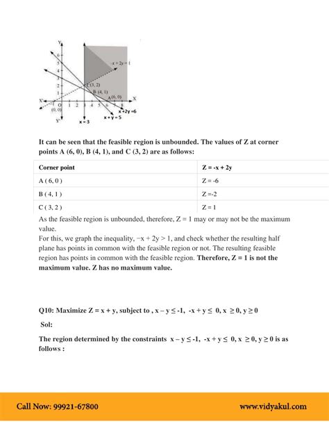Class 12th Math Liner Programming Ncert Solution Cbse 2023