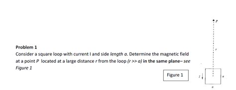 solved consider a square loop with current i and side length