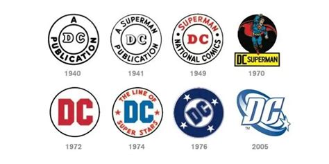 The Evolution Of Everyones Favorite Dc Comics Logo R Logodesign