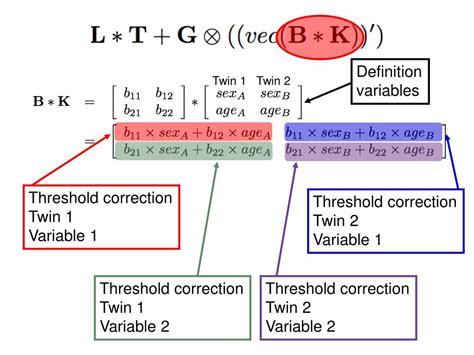 Ppt Ordinal Data Matrix Algebra And Factor Analysis Powerpoint