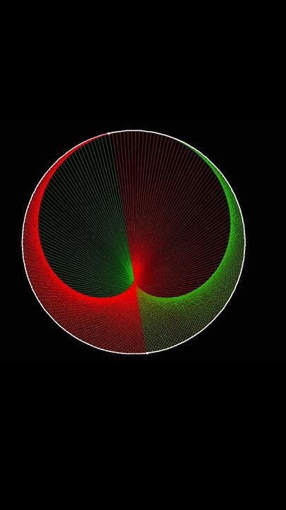 Python Shapes Youtube