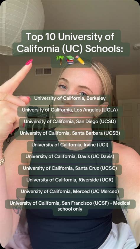 University Of California San Diego Rankings