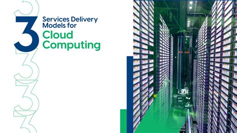 Cloud Computing The 3 Service Delivery Models Folium Ai