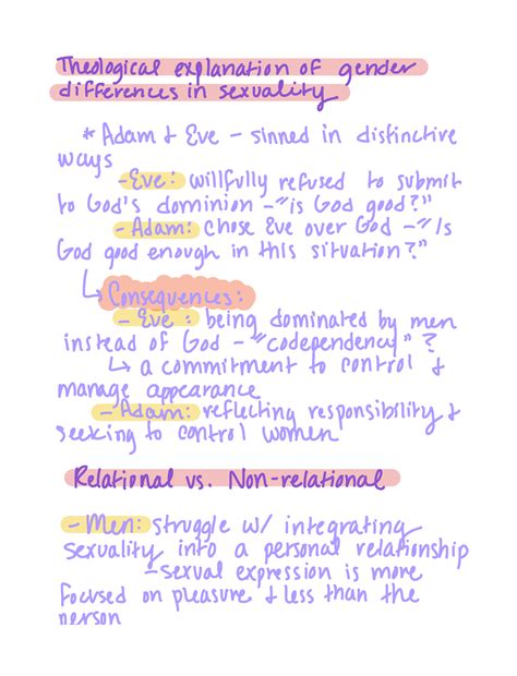 Week 2 Theology And History Of Sex And Gender Theological