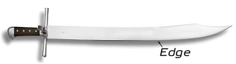 Single Edged Vs Double Edged Swords Which Is Better