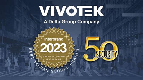 New Awards For Vivotek Solutions