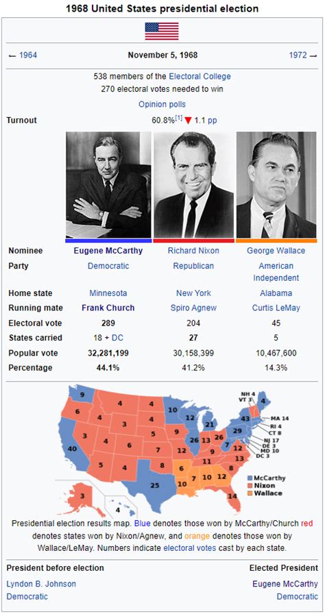 Clean It Up Gene 1968 1976 Rimaginaryelections