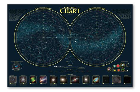 Celestial Chart Orion On Behance