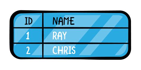 Sqlite Create Table Syntax Cabinets Matttroy