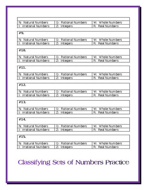 Classifying Sets Of Numbers Practice Editable By Certified Math Geek
