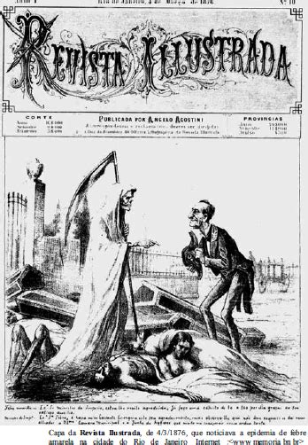 Thread By Maishistoriapf Em 1850 Uma Epidemia De Febre Amarela
