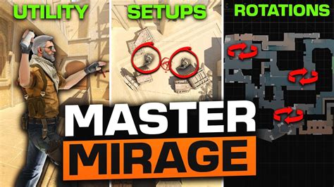 The Ultimate Cs2 Mirage Guide Youtube