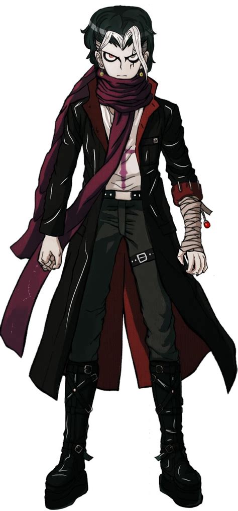 Danganronpa Gundham Sprites