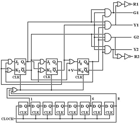 Sequential Circuit Analysis Using Jk Flip Flop Circuit Diagram