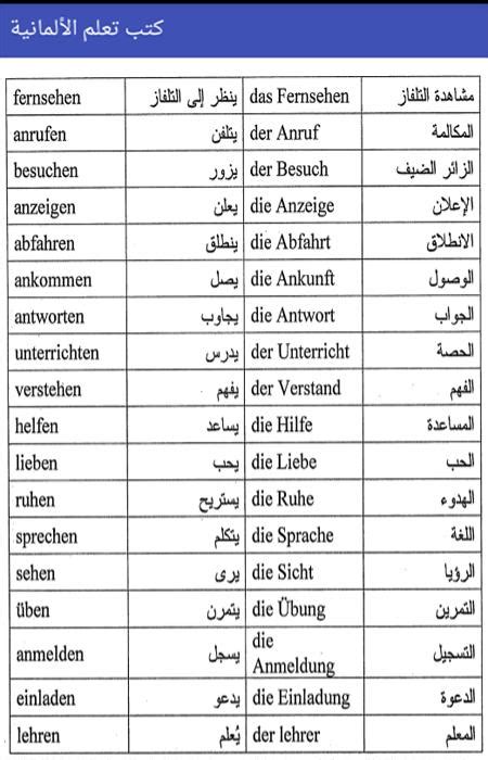 تعلم اللغة الالمانية بالصوت والصورة Apk للاندرويد تنزيل