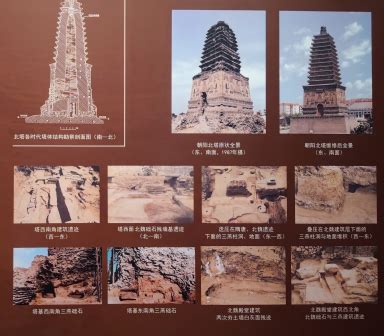 朝阳北塔（第三批全国重点文物保护单位） 百度百科