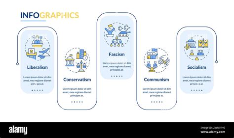 Political Ideology Rectangle Infographic Template Stock Vector Image