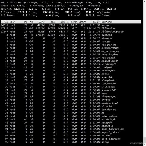 记一次云服务器挖矿病毒处理过程 Csdn博客