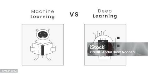 Machine Learning Vs Deep Learning Vector Diagram With Editable Stroke