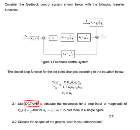 Solved Consider The Feedback Control System Shown Below With