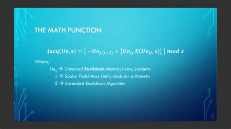 Dr Abe Jacques On Linkedin The Gauss Jacques Mathematical Function