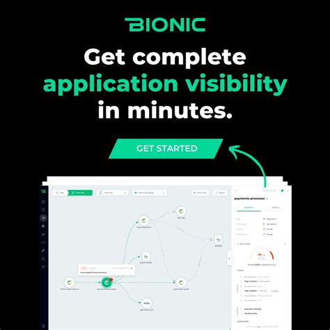 Bionic A Crowdstrike Company On Linkedin Home