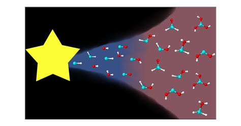 Formation Of Alo Aloh And Al Oh 3 In The Interstellar Medium And