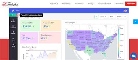 Top 8 No Code Data Analytics Platforms In 2025